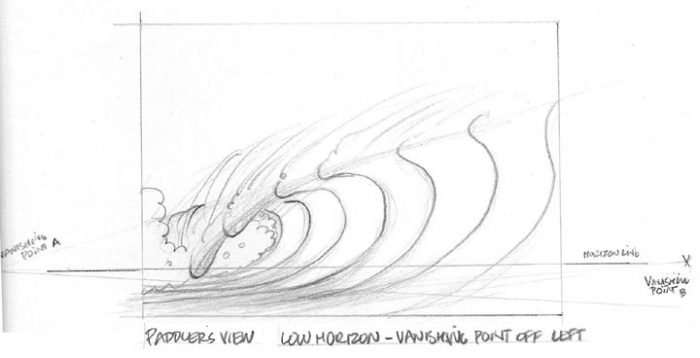 How to draw a wave | Club of the Waves