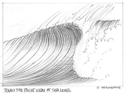 How to draw a wave | Club of the Waves
